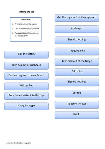 Ks3 Computer Science Algorithms Teaching Resources 