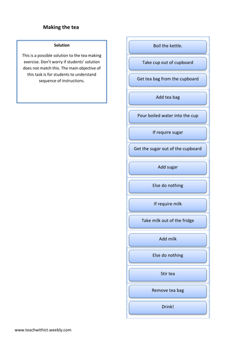 Ks3 Computer Science Algorithms Teaching Resources 