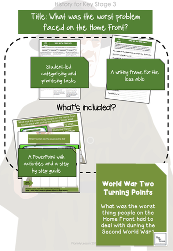 World War Two Turning Points: Lesson 6 'What was the worst problem ...
