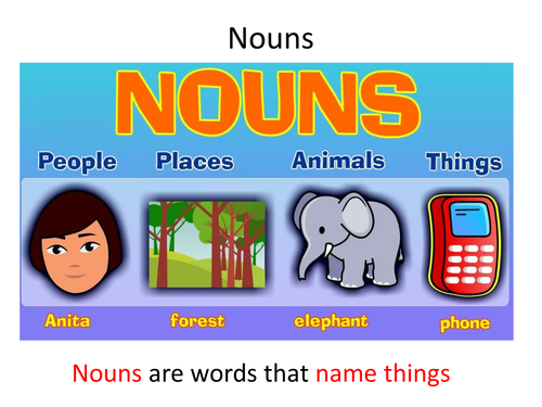 KS1 Grammar Nouns | Teaching Resources