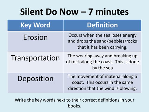 The Coast - Waves, Erosion, Transportation & Deposition by - UK ...