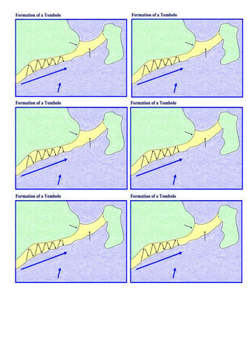 Depositional Landforms - Spits, Bars and Tombolos by - UK Teaching ...