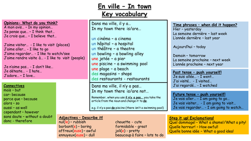 En Ville | Teaching Resources