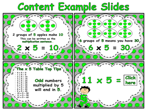 Year 2 Multiplication Tables Pack - 3 PowerPoint Presentations and ...