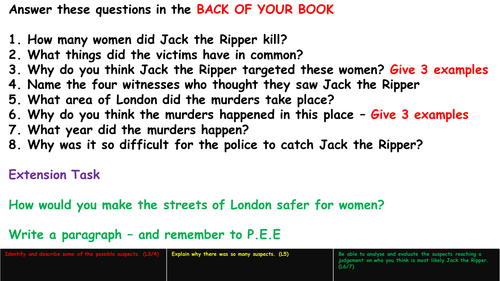 Jack the Ripper suspects. | Teaching Resources