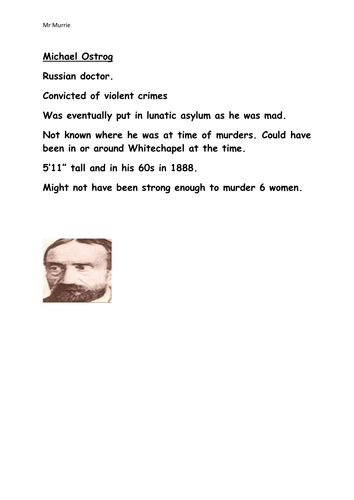 Jack the Ripper suspects. | Teaching Resources