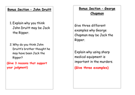Jack the Ripper suspects. | Teaching Resources
