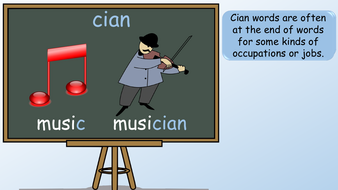 cian suffix | Teaching Resources