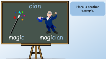 cian suffix | Teaching Resources