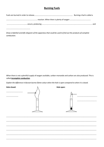 Burning Fuels: Complete and Incomplete Combustion and Testing ...