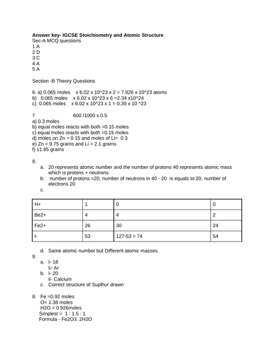 Igcse Chemistry Practice Test Atomic Structure And Moles With Ans Key Teaching Resources