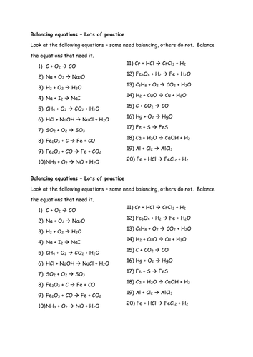 Balancing Symbol Equations | Teaching Resources