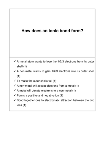 Ionic Bonding | Teaching Resources
