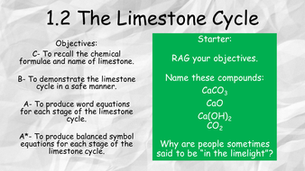 Limestone Cycle | Teaching Resources