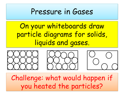 Pressure in Gases | Teaching Resources