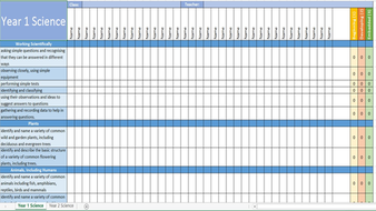 Key Stage 1 Science Assessment Tracker 2014 Curriculum | Teaching Resources