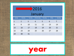 Letter Y Alphabet PowerPoint Fun & Colorful Words w/Pictures ...