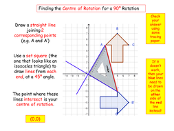 Finding the Centre of Rotation for 90 Degree Rotations | Teaching Resources