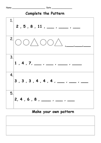 Pattern | Teaching Resources