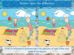 Waves Lesson - KS3/4 Geography | Teaching Resources