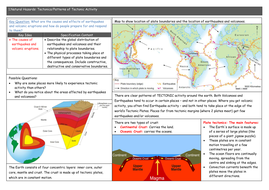 Tectonic Hazards Revision Booklet - AQA Geography | Teaching Resources