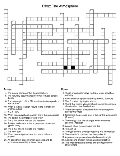 OCR B Chemistry F332 keywords | Teaching Resources