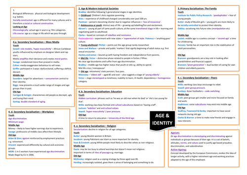 OCR Sociology Identity: Gender; Ethnicity; Social Class and Age ...
