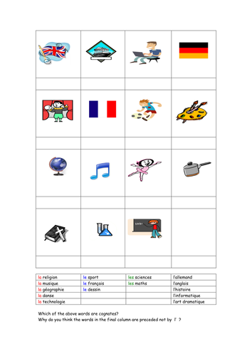 School subjects in French by - UK Teaching Resources - TES