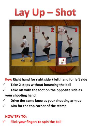 Lay Up Resource Card | Teaching Resources