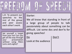 Detailed Lesson by Lesson Speeches SOW | Teaching Resources