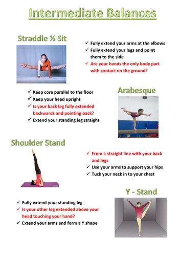 Intermediate Balances | Teaching Resources