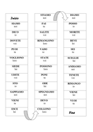Italian Verbs | Teaching Resources