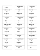 Italian Verbs | Teaching Resources