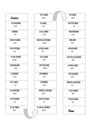 Italian Verbs | Teaching Resources