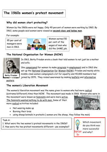 GCSE lesson - The womens protest movements of the 1960s in America ...