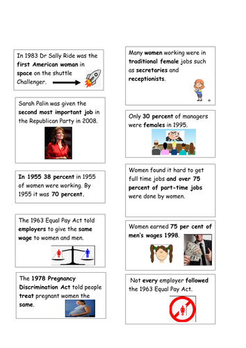 GCSE lesson - The womens protest movements of the 1960s in America ...