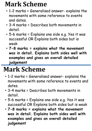 GCSE lesson - The womens protest movements of the 1960s in America ...