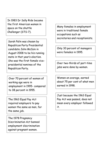 GCSE lesson - The womens protest movements of the 1960s in America ...