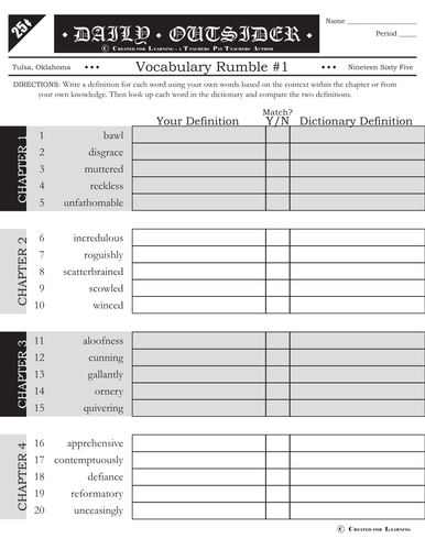 OUTSIDERS Vocabulary List & Quiz w/ Answer Keys (by S.E. Hinton ...