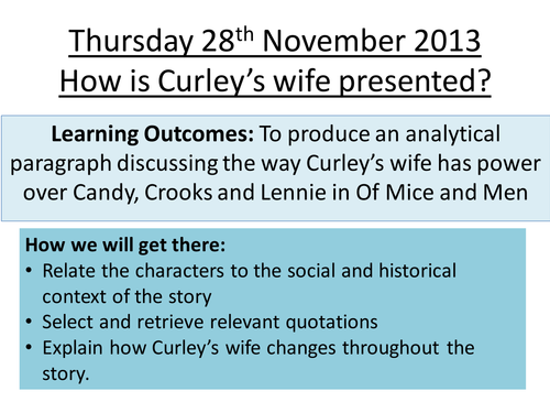 GCSE Literature Revision Of Mice and Men Characters | Teaching Resources