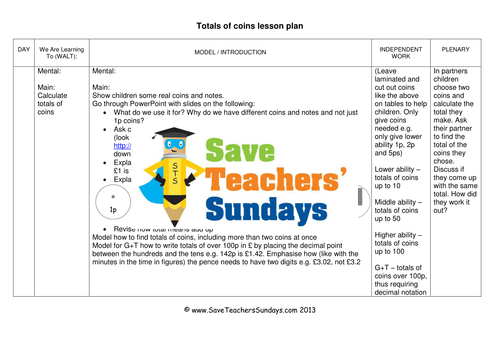 KS1 Time Lessons Bundle / Pack (16 Lessons) | Teaching Resources