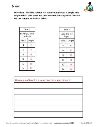 Graph Ordered Pairs and Recognize Numerical Patters - 5.OA.3 | Teaching ...
