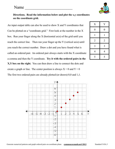 Graph Ordered Pairs And Recognize Numerical Patters 5 Oa 3 Teaching