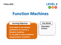 Function Machines and Inverse Operations Lesson | Teaching Resources