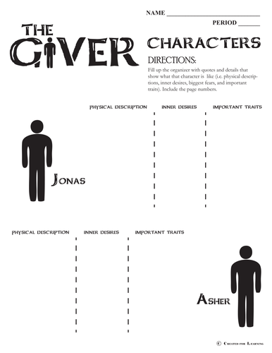 GIVER Characters Organizer (by Lois Lowry) | Teaching Resources