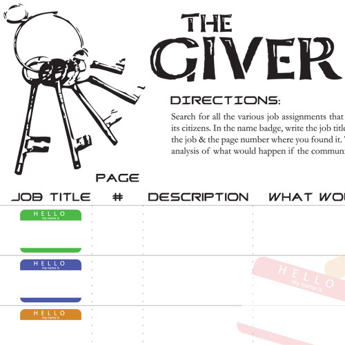 GIVER Jobs List Organizer | Teaching Resources
