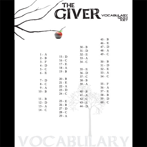 GIVER Vocabulary List and Quiz Assessment | Teaching Resources