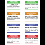 GIVER Ceremony of 12 Activity | Teaching Resources