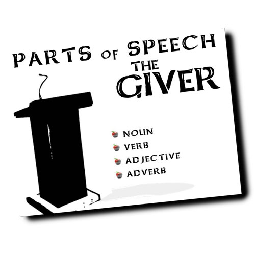 GIVER Phrases and Clauses (Noun, Verb, Adjective, Adverb) | Teaching ...