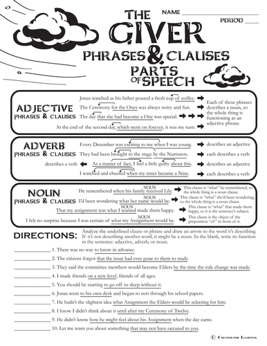 GIVER Phrases and Clauses (Noun, Verb, Adjective, Adverb) | Teaching ...
